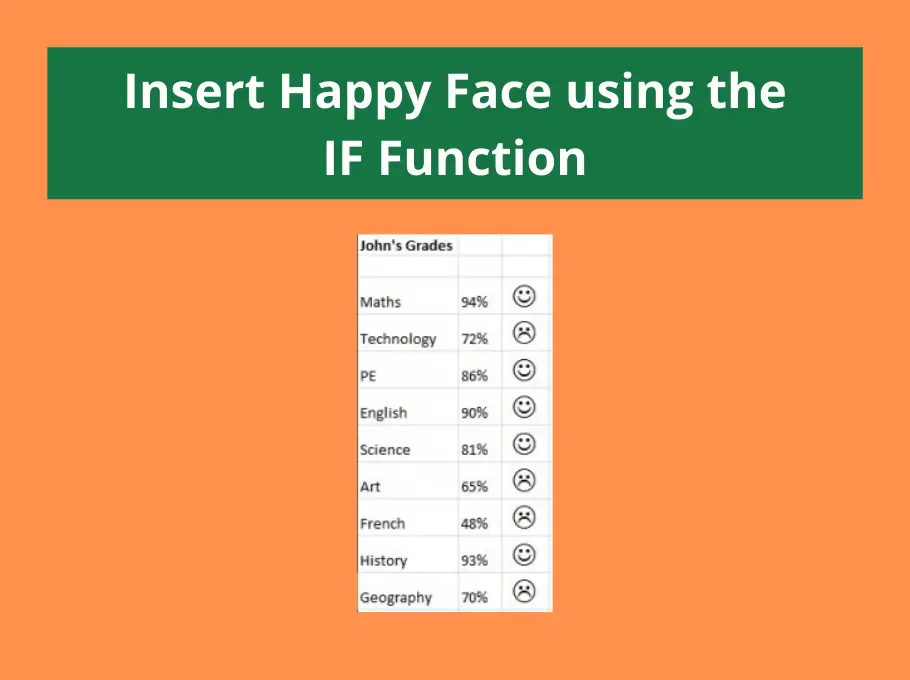 Insert a Happy Face Using the IF Function | Computergaga