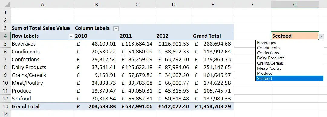 Getpivotdata Function Excel Learn Online Computergaga