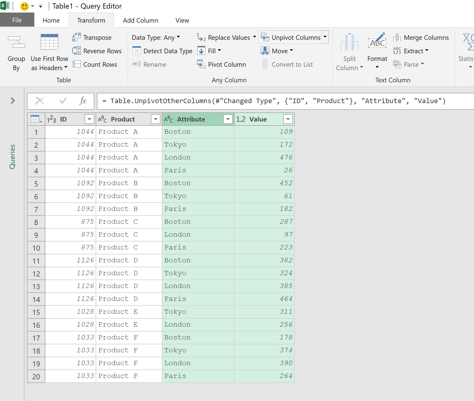 Unpivot Data in Excel Power Query | Computergaga