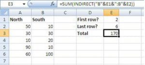INDIRECT Function in Excel | Learn Online | Computergaga
