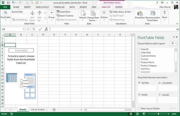 Complete Guide to Learn Pivot Tables