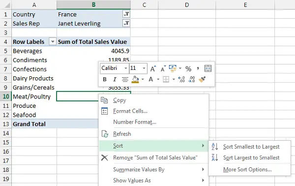 Complete Guide to Learn Pivot Tables
