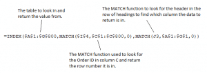 Two Way Lookup Formula with INDEX - MATCH | Computergaga