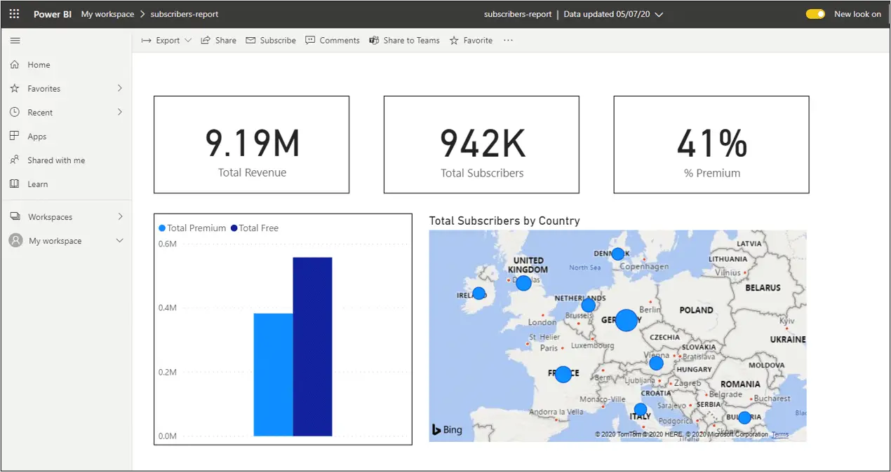 Complete Power BI Introduction | Learn Online | Computergaga