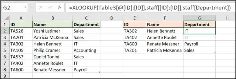 How To Make Table Column References Absolute Computergaga 