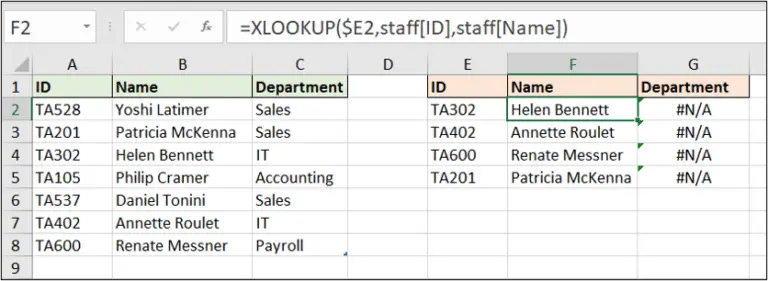 How to Make Table Column References Absolute | Computergaga