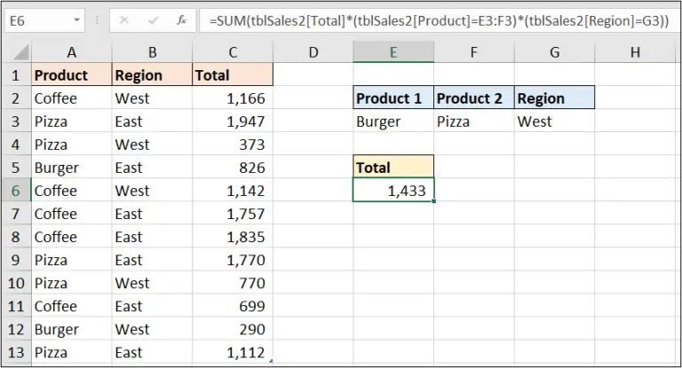 Advanced SUM Function Examples - The Power of SUM