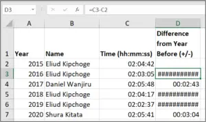 Display Negative Time in Excel | Computergaga