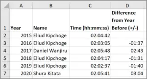 Display Negative Time in Excel | Computergaga