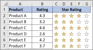 Five Star Rating System in Excel | Computergaga