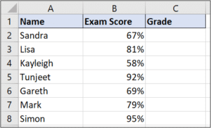 Excel VBA Select Case Statement Examples | Computergaga