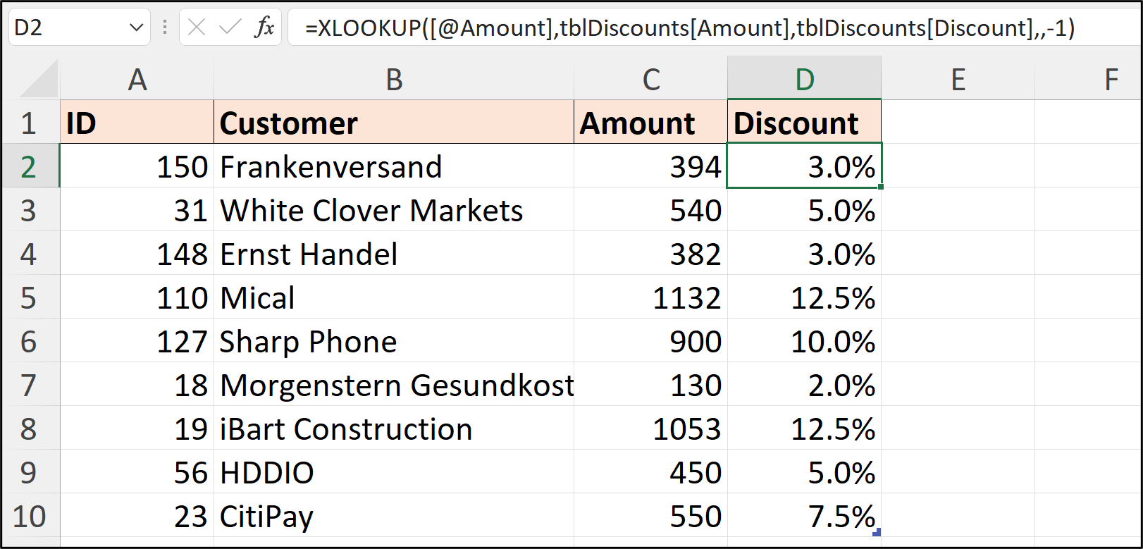 XLOOKUP Function in Excel | Computergaga