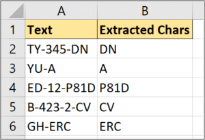 Reverse FIND Formula in Excel | Computergaga