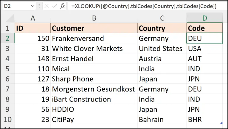 Xlookup Function In Excel Computergaga