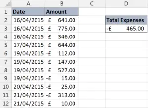 Sum Negative Values Only | Learn Online | Computergaga