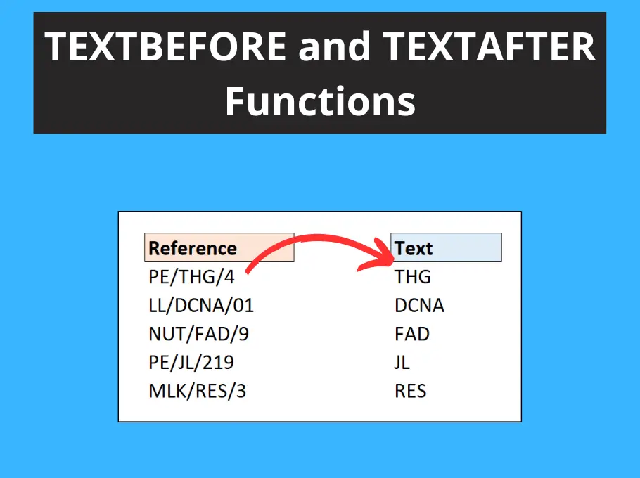 Textbefore And Textafter Functions Computergaga