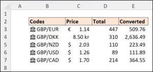 LIVE Currency Exchange Rate in Excel | Computergaga