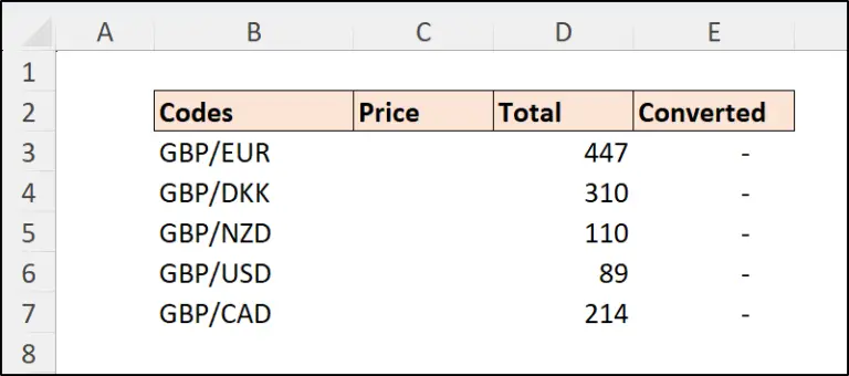 LIVE Currency Exchange Rate in Excel | Computergaga