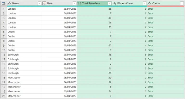 Aggregate Rows in Power Query | Computergaga