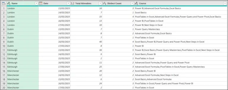 Aggregate Rows in Power Query | Computergaga