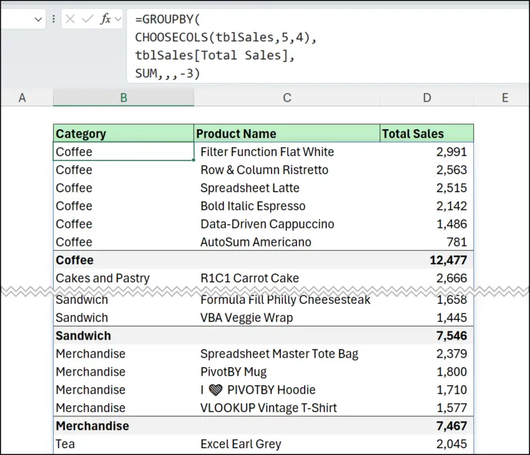 Mastering the Excel GROUPBY Function: Group and Aggregate