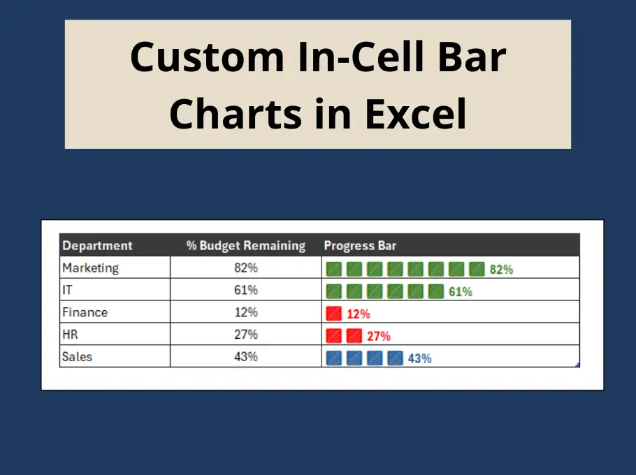 Create Dynamic In-Cell Bar Charts in Excel
